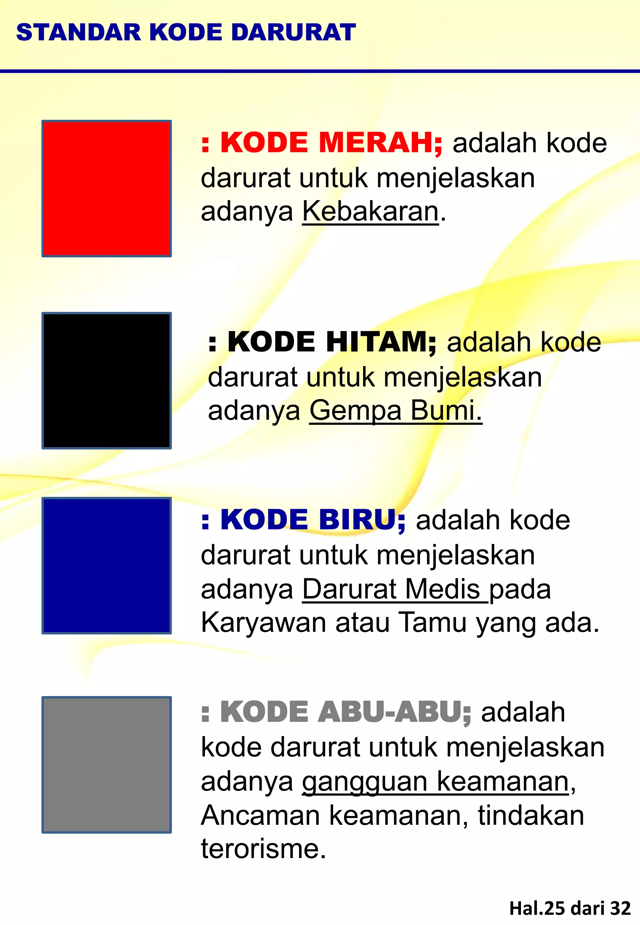 Contoh sop security pengamanan - code of conduct | PDF