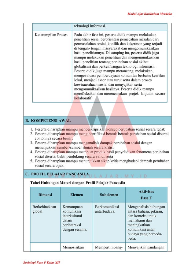 Modul Ajar Sosiologi Kelas 12 Kurikulum Merdeka | PDF