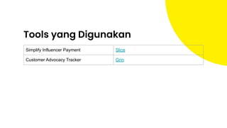 Contoh Template SOW untuk Influencer Marketing | PDF