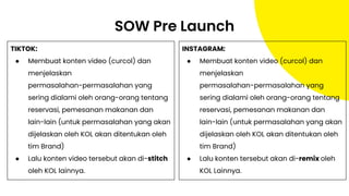 Contoh Template SOW untuk Influencer Marketing | PDF