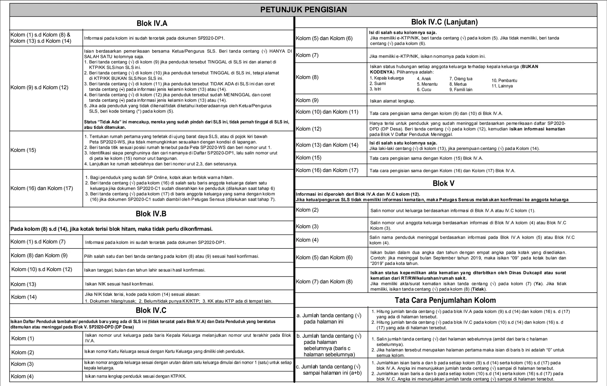 Contoh_SP2020-DP1.pdf