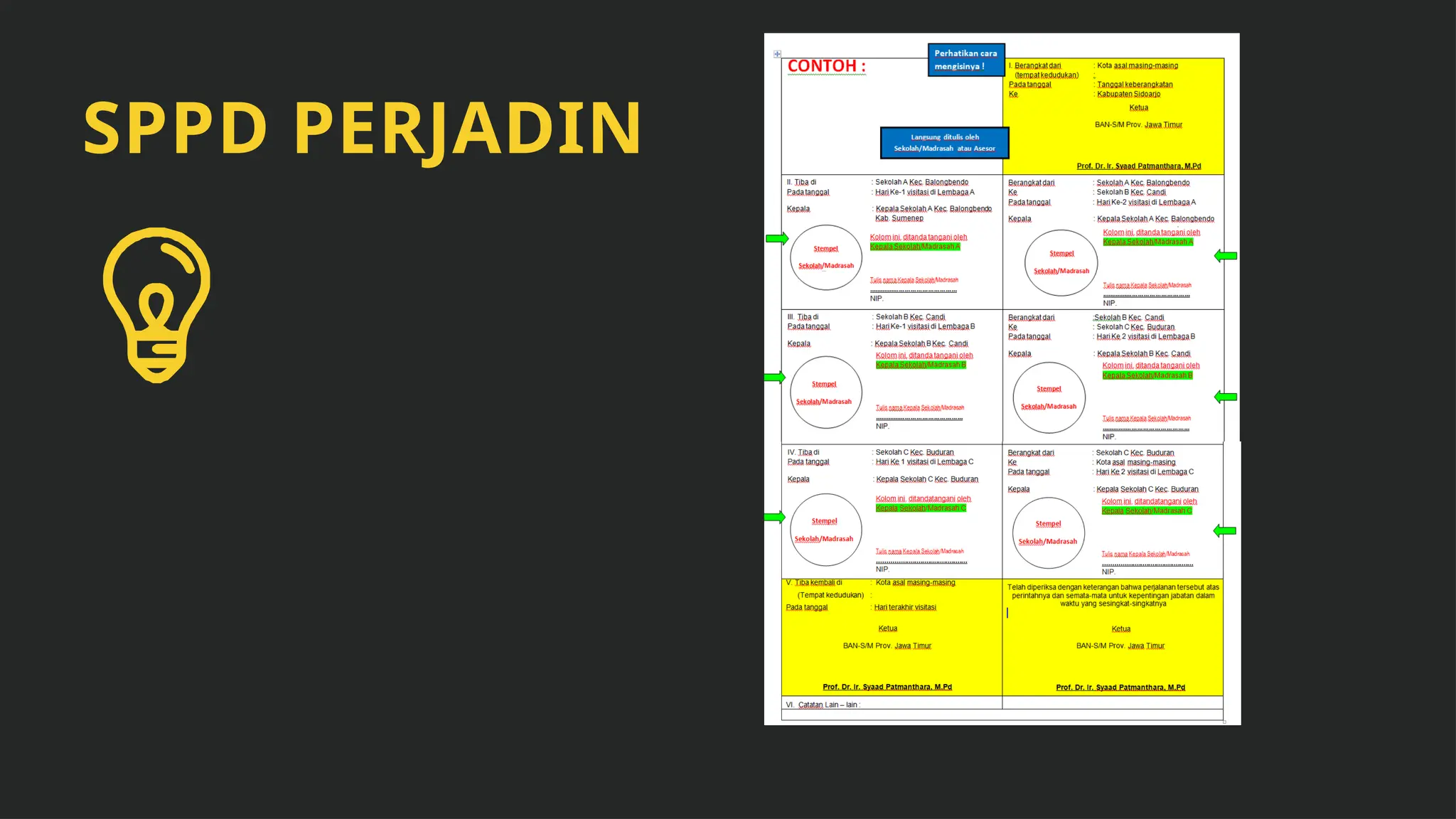 CONTOH SPPD DAN BUKTI KUITANSI PERJADIN VISITASI TAHAP VI.pptx