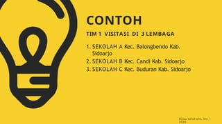 CONTOH SPPD DAN BUKTI KUITANSI PERJADIN VISITASI TAHAP VI.pptx