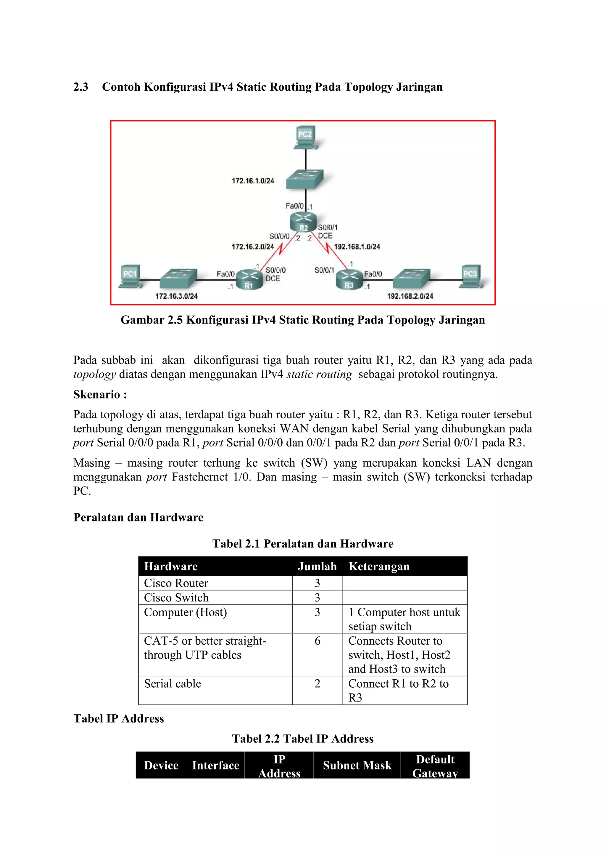 Contoh static router | PDF
