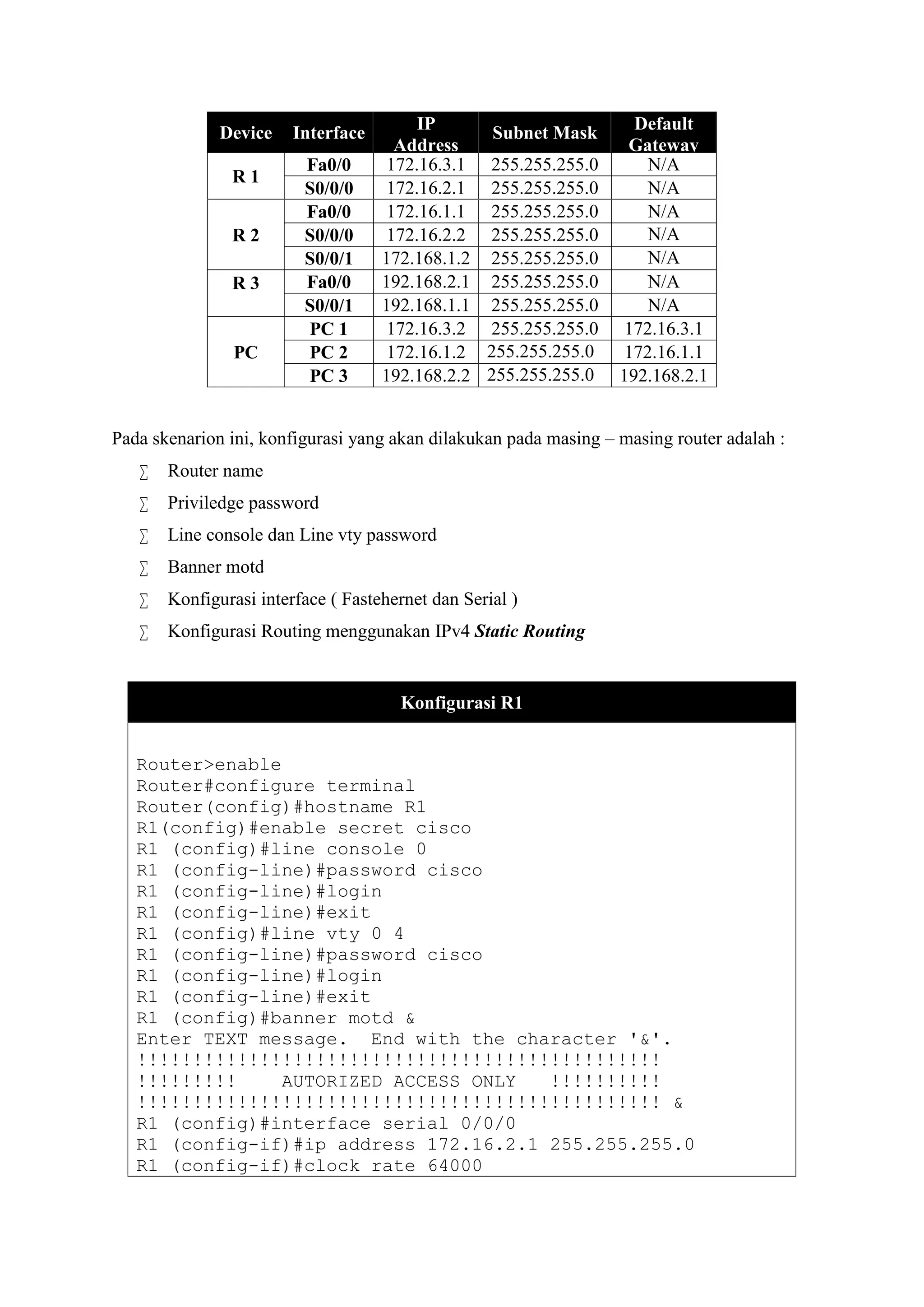 Contoh static router | PDF