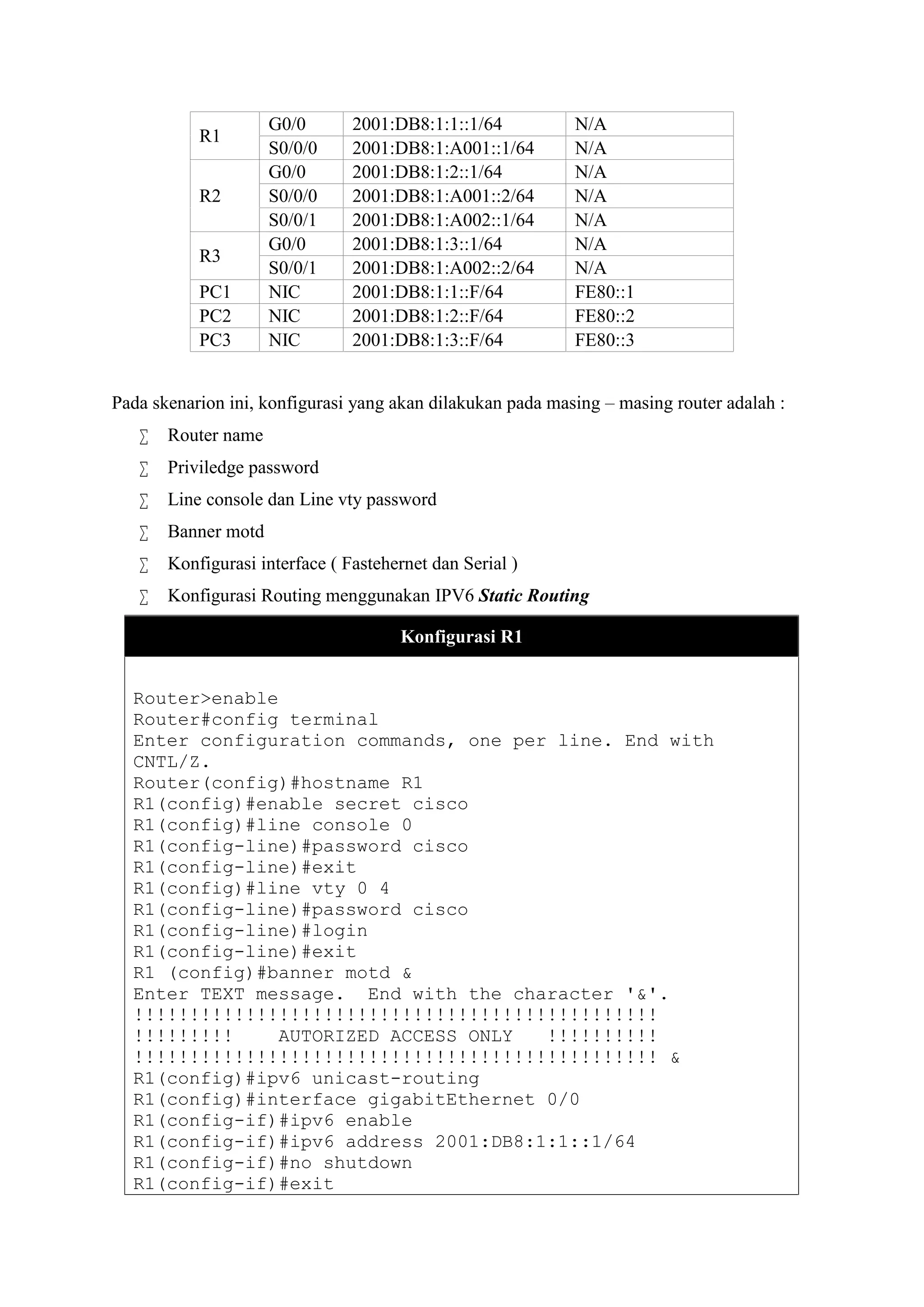 Contoh static router | PDF