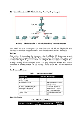 Contoh static router | PDF