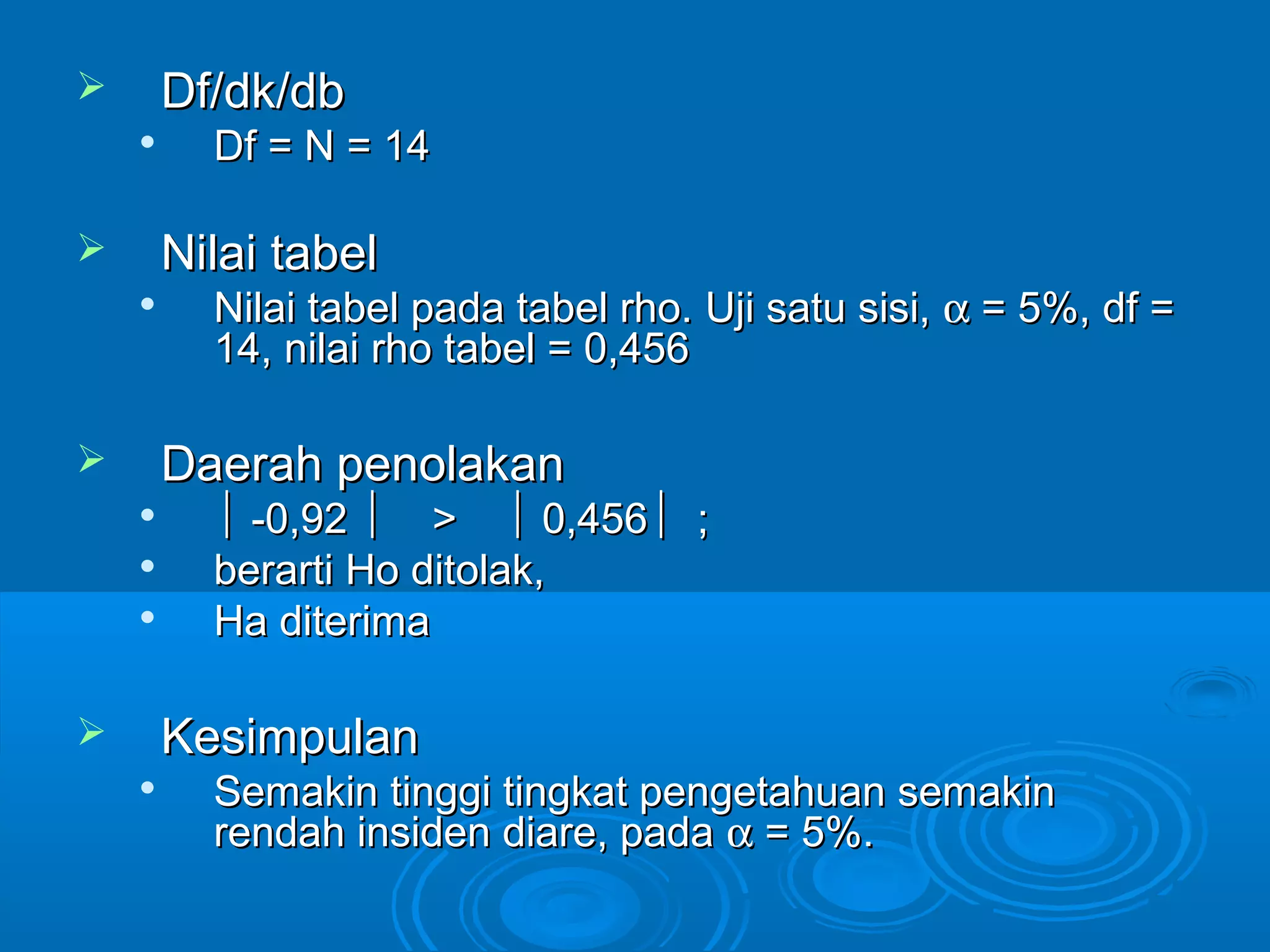 Contoh statistik koefisien korelasi tata jenjang spearman-rho | PPT