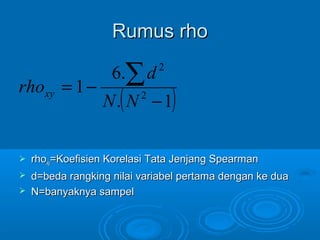 Contoh statistik koefisien korelasi tata jenjang spearman-rho | PPT