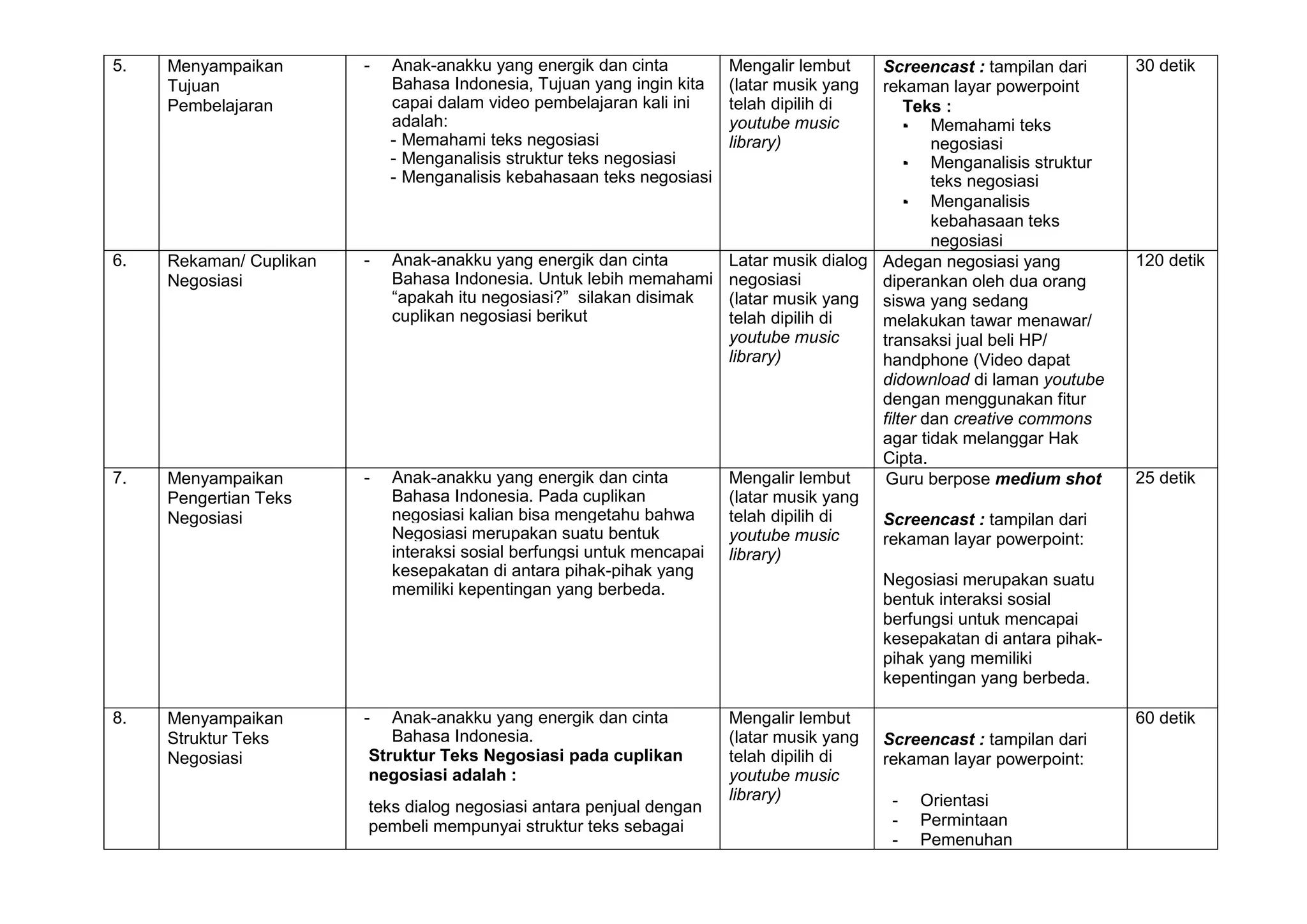 CONTOH STORYBOARD.doc