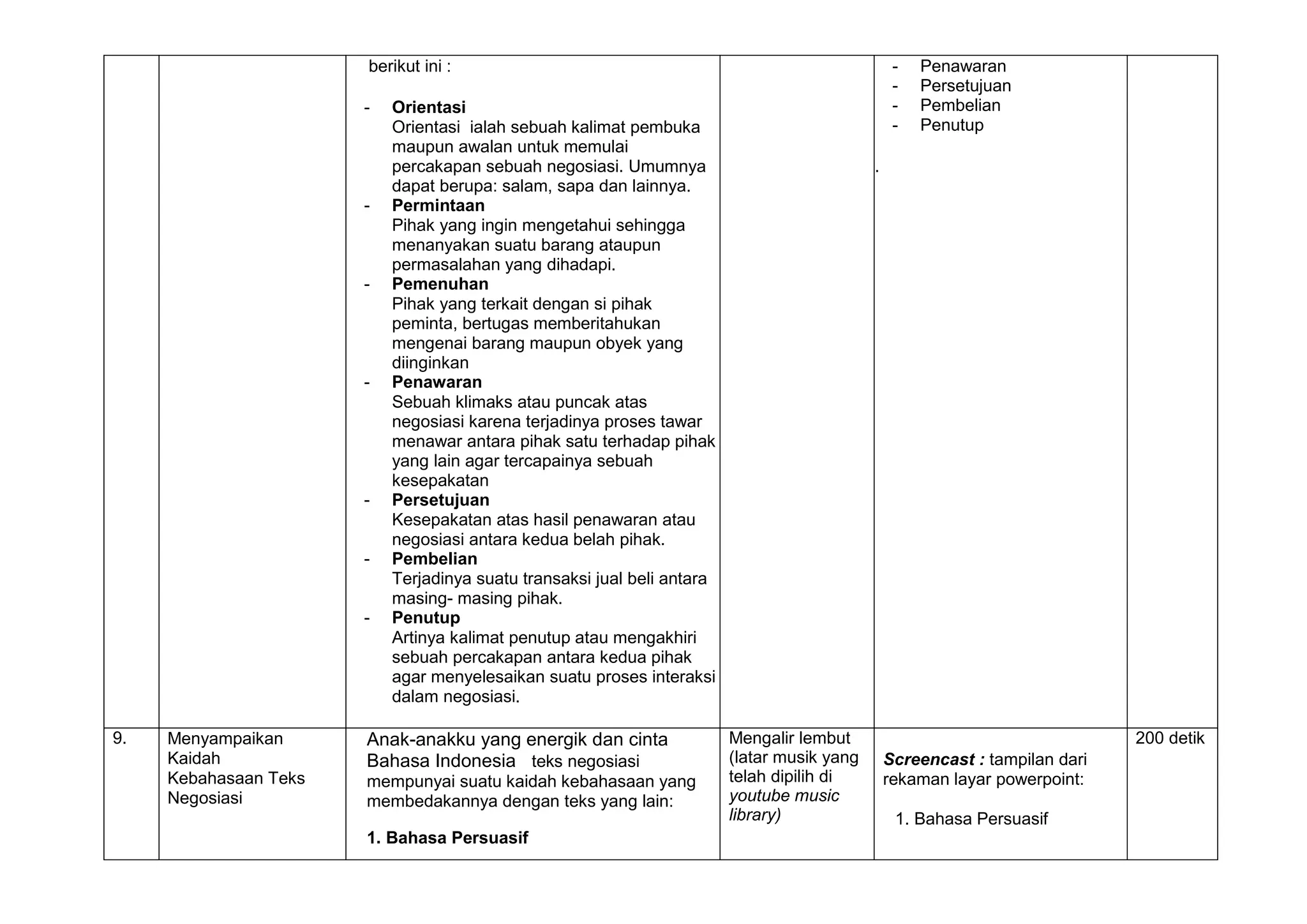 CONTOH STORYBOARD.doc