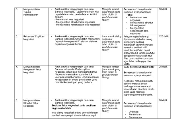 CONTOH STORYBOARD.doc