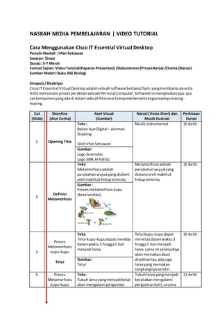 Contoh storyline metamorfosis | PDF