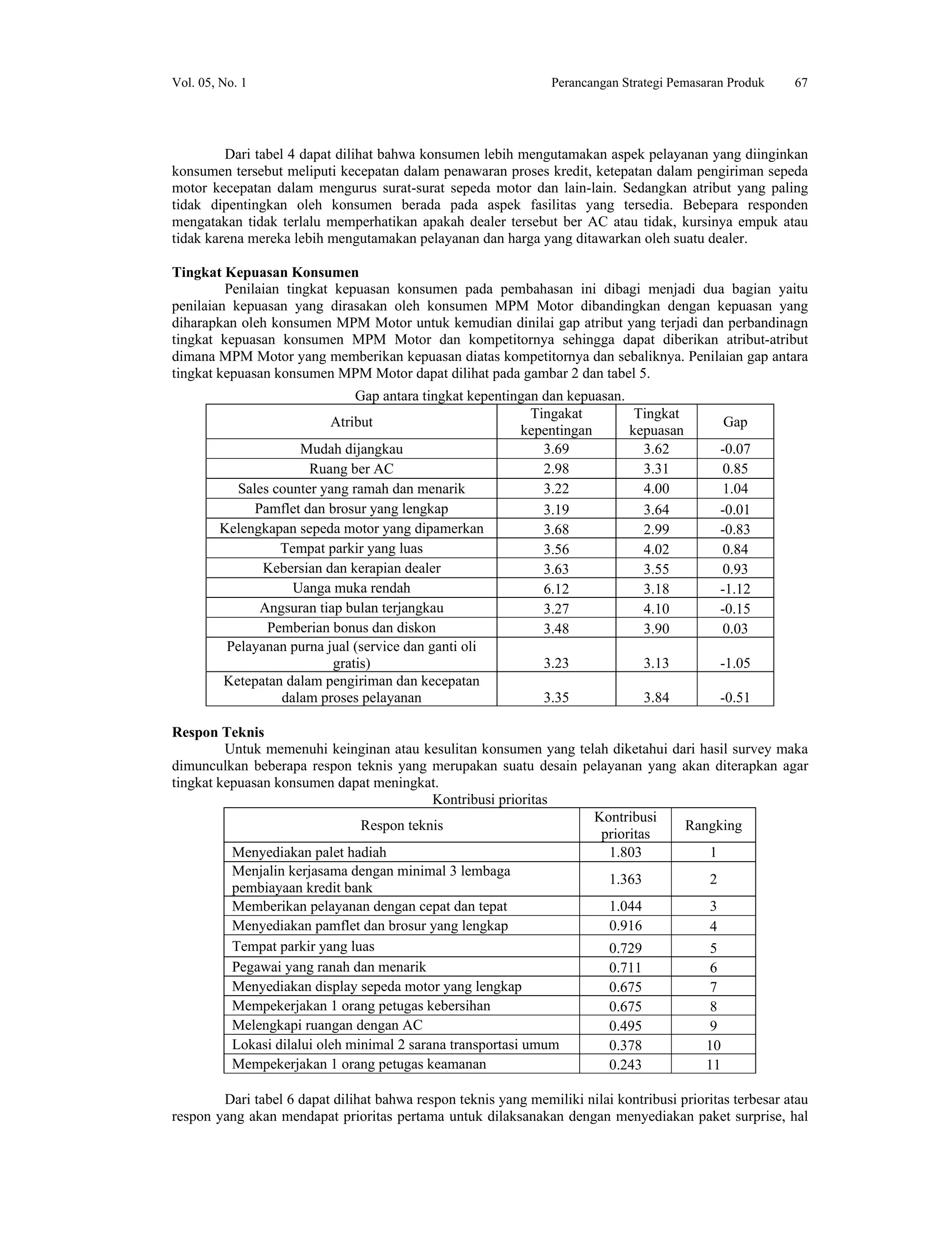 Contoh stp | PDF