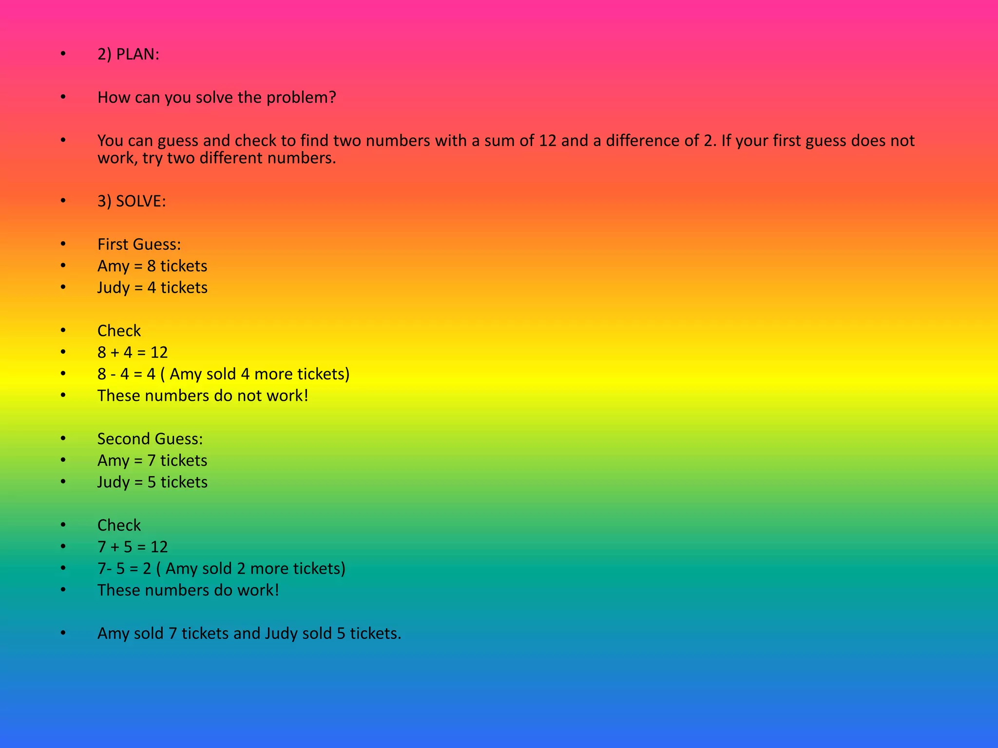 Contoh strategi penyelesaian masalah dalam polya’s model | PPTX