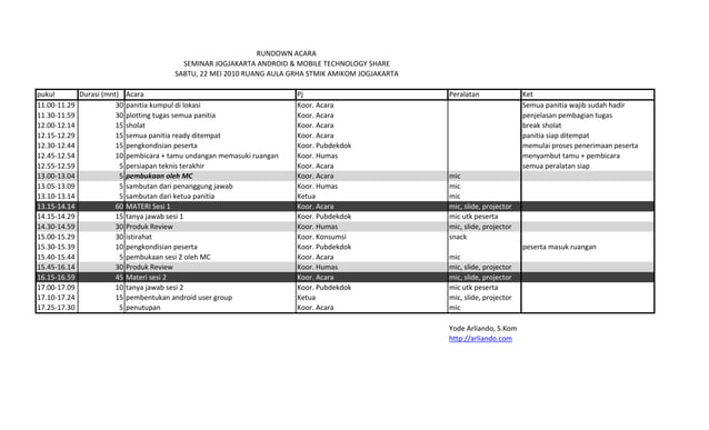 Contoh susunan acara seminar | PDF