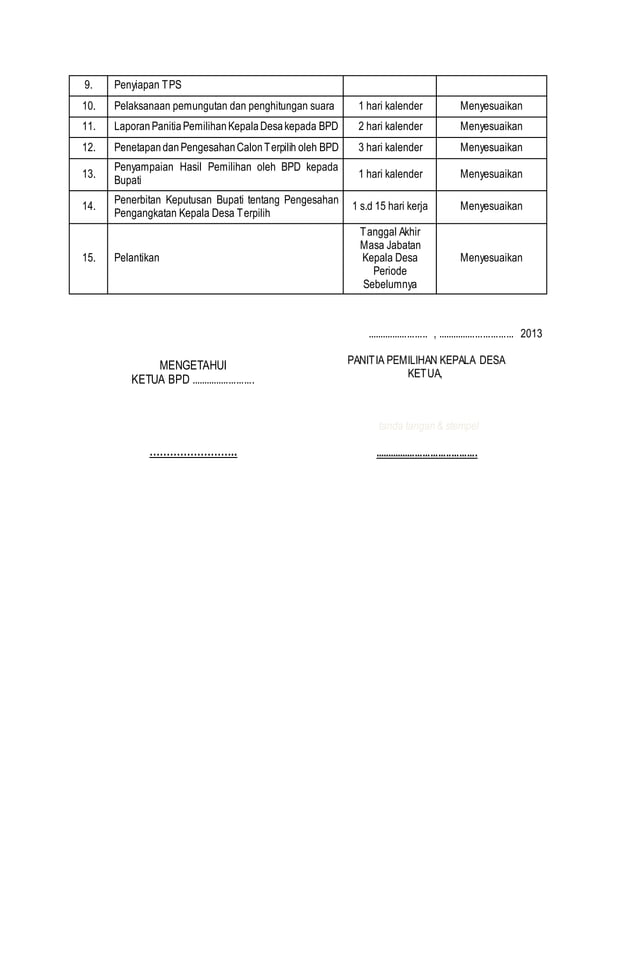 Contoh tahap pilkades | DOCX