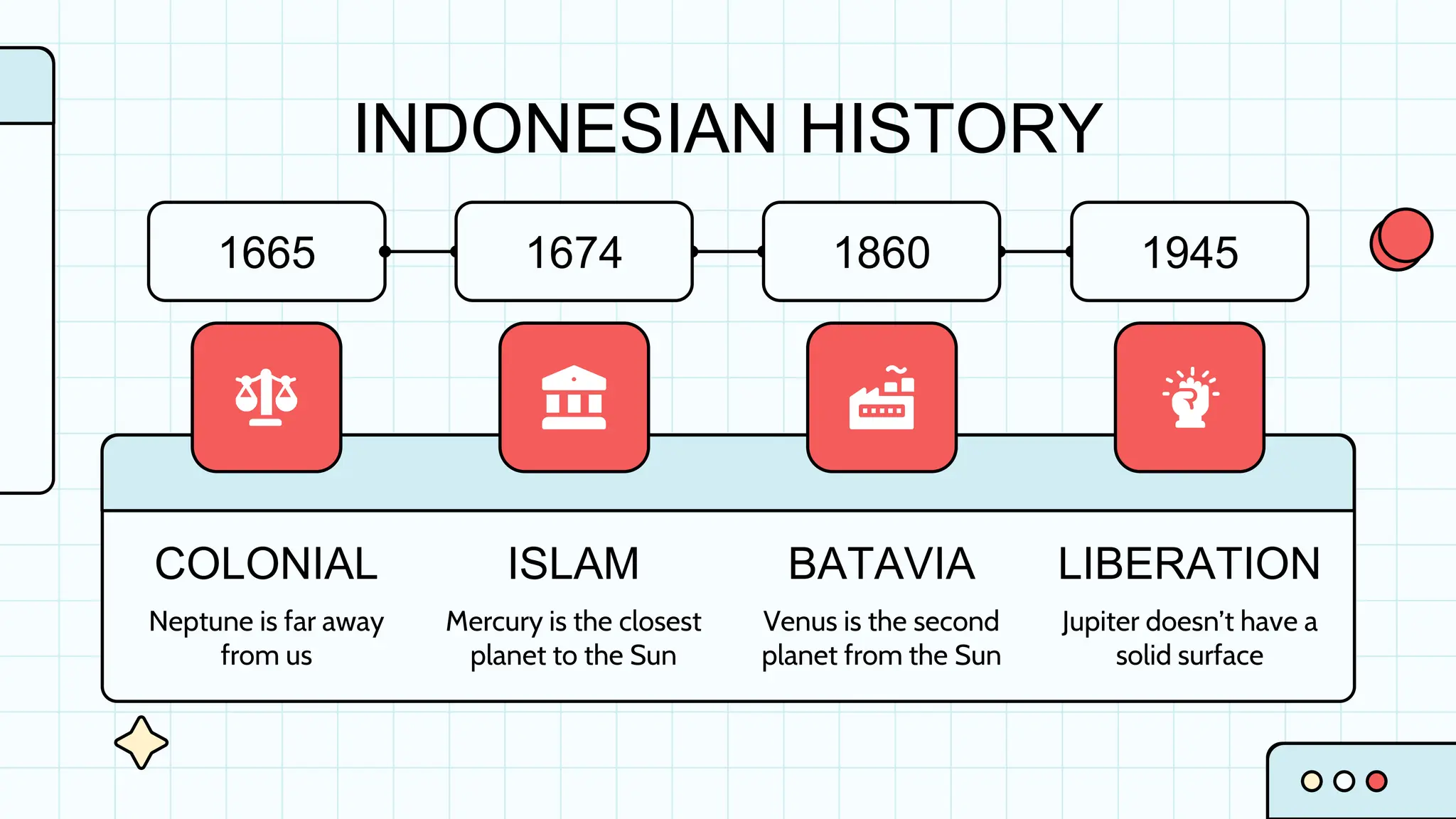 Contoh tamplate power poin presentasi simple unik | PPT