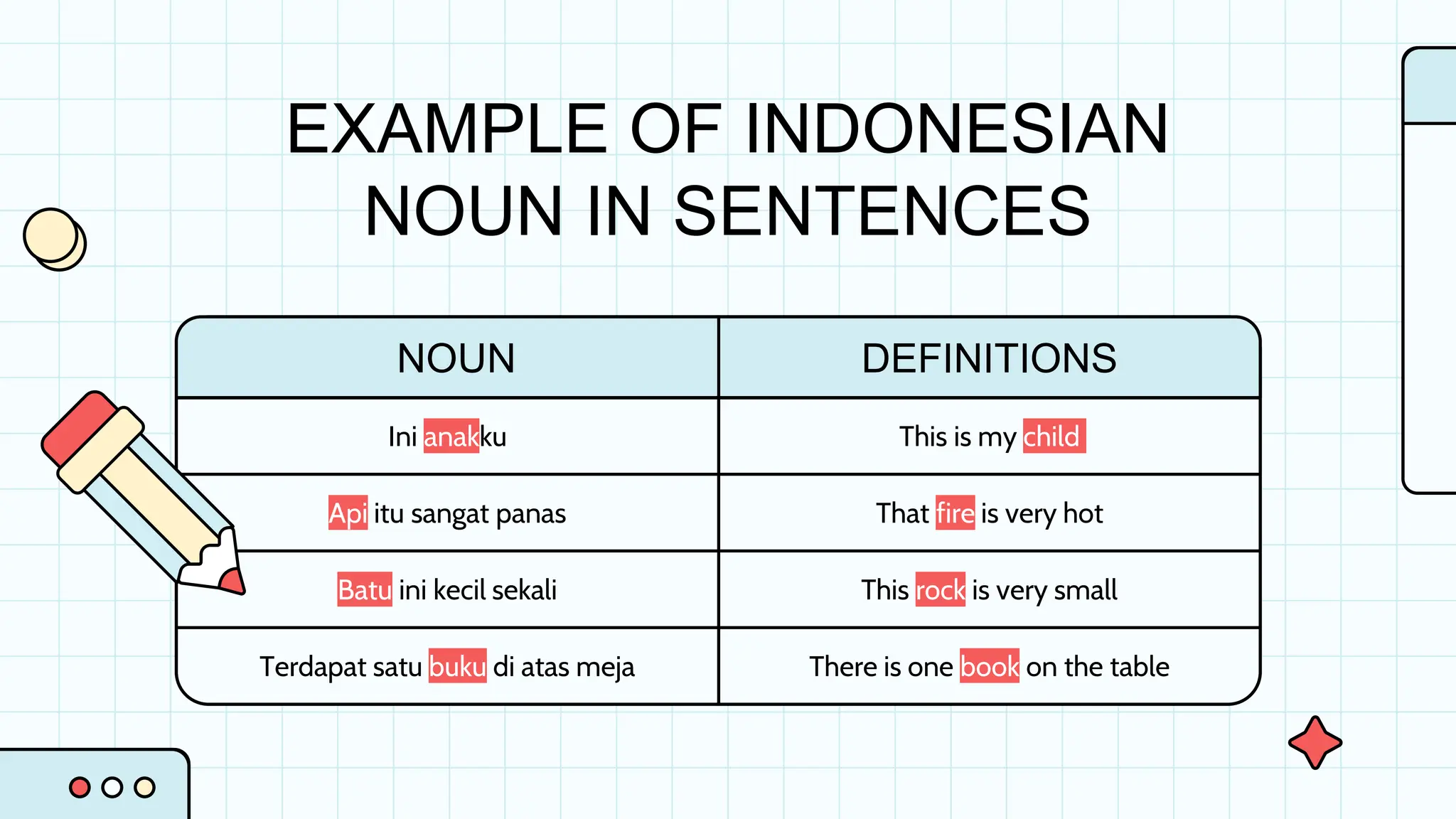 Contoh tamplate power poin presentasi simple unik | PPT