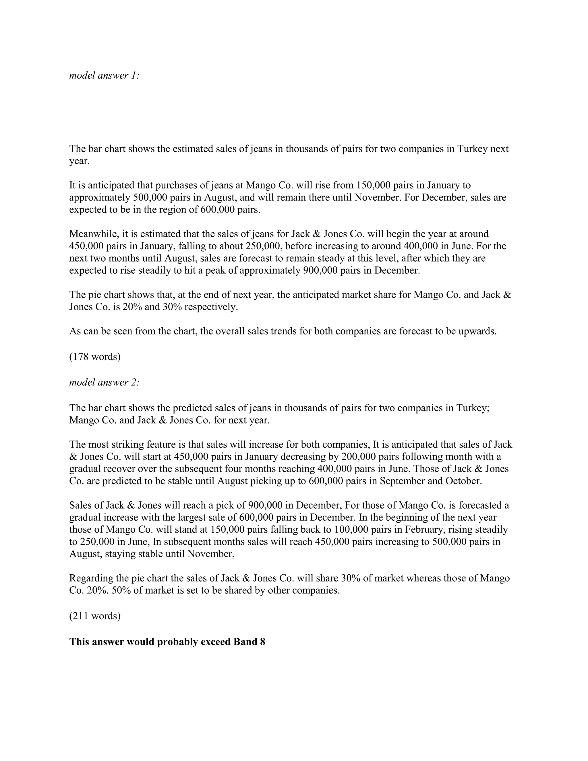 Contoh task 1 2 | DOCX