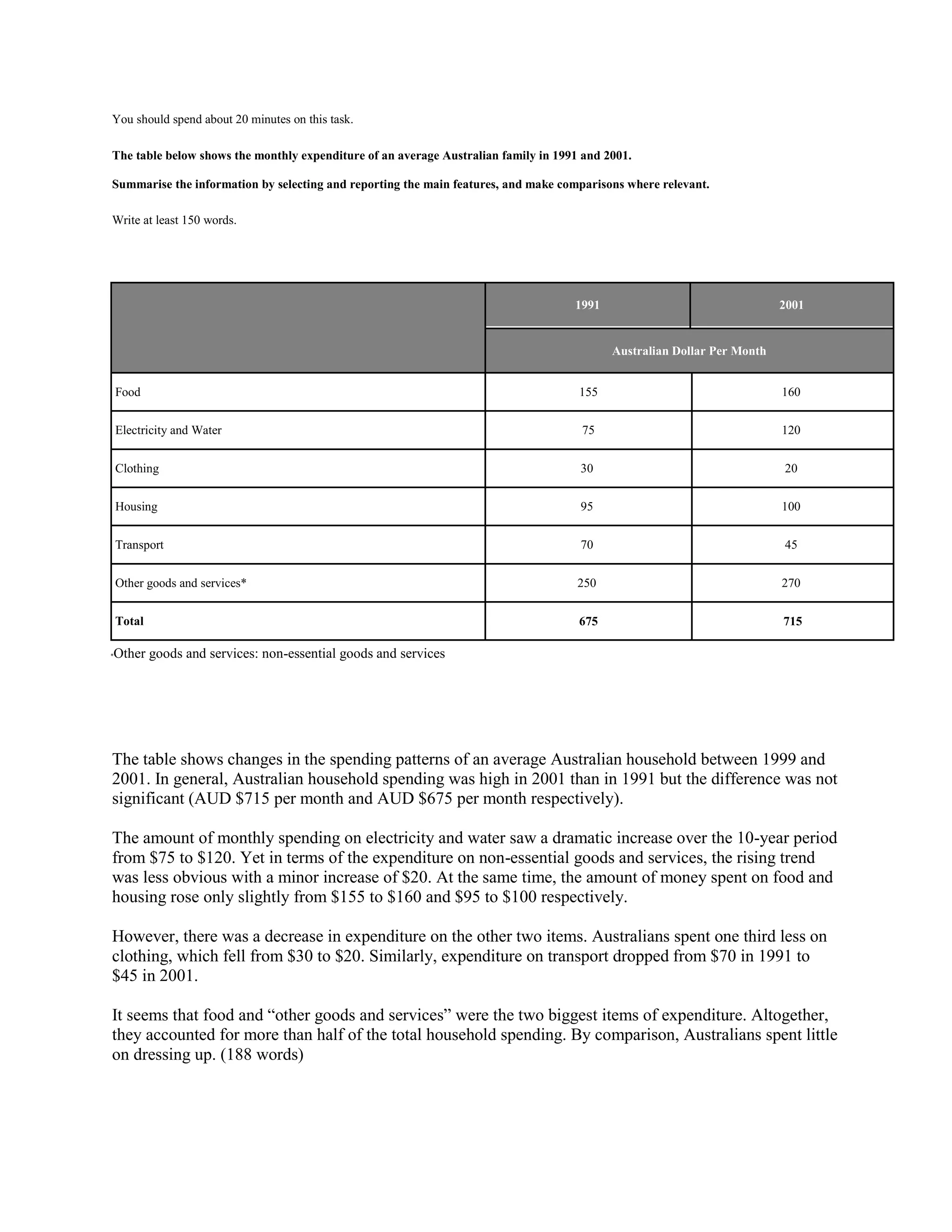 Contoh task 1 2 | DOCX