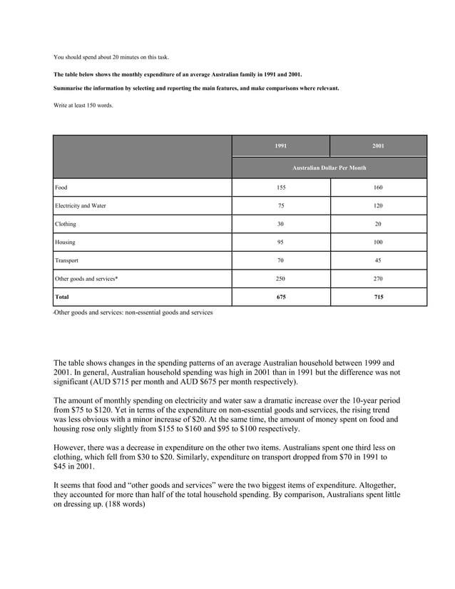 Contoh task 1 2 | DOCX