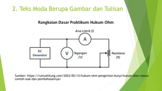 Contoh Teks Moda pada Pelajaran Fisika.pptx