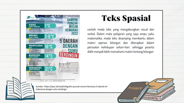 contoh teks multimoda.pdf