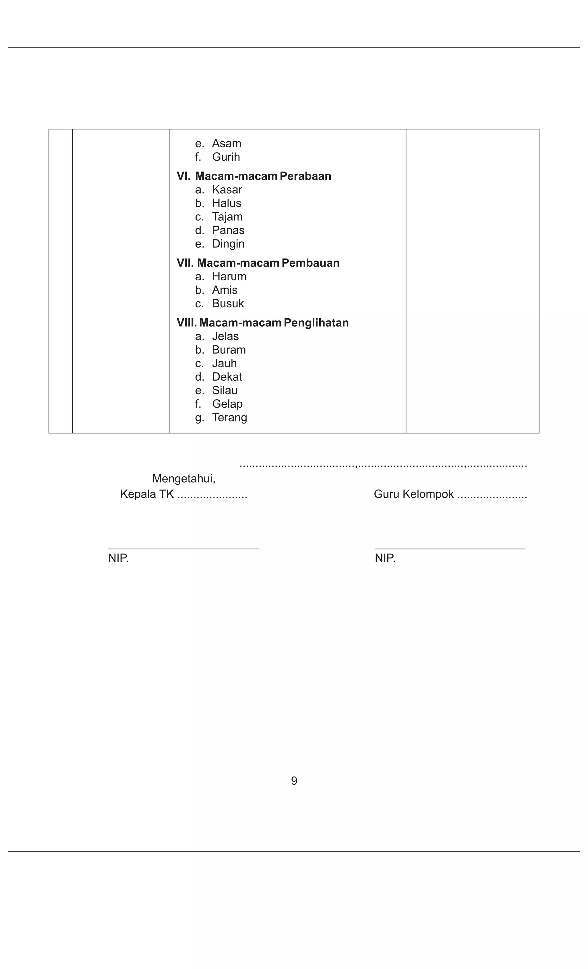 Contoh+tema+sub+tema+paud | PDF