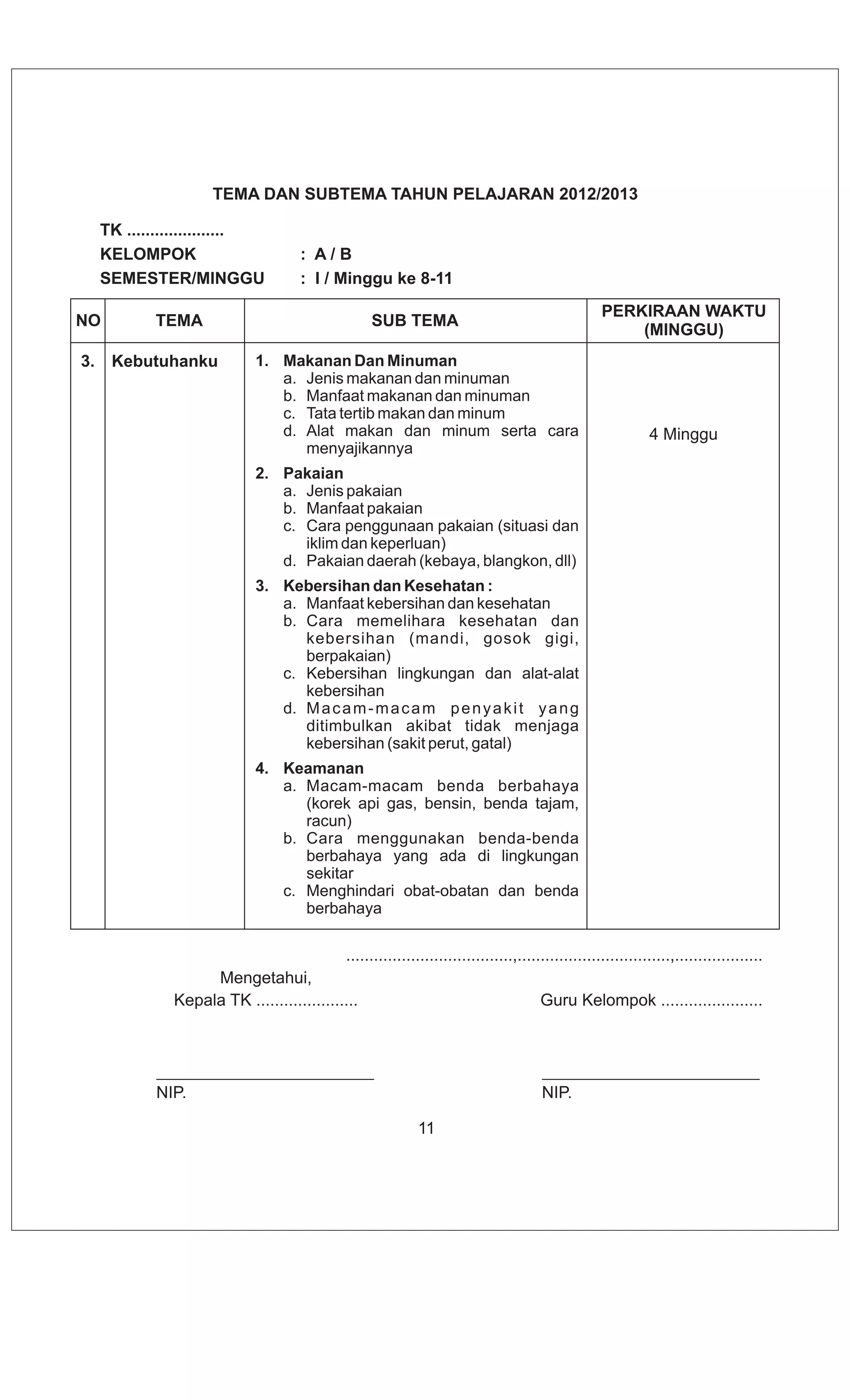 Contoh+tema+sub+tema+paud | PDF