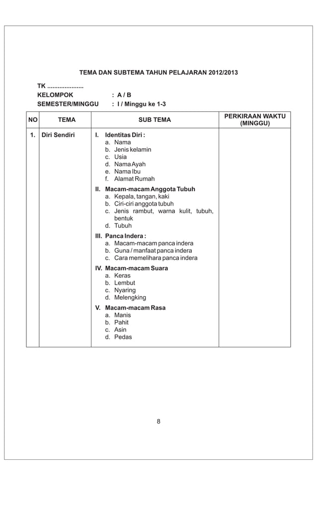 Contoh+tema+sub+tema+paud | PDF