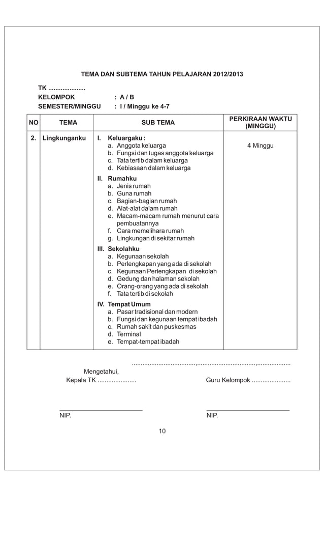 Contoh+tema+sub+tema+paud | PDF