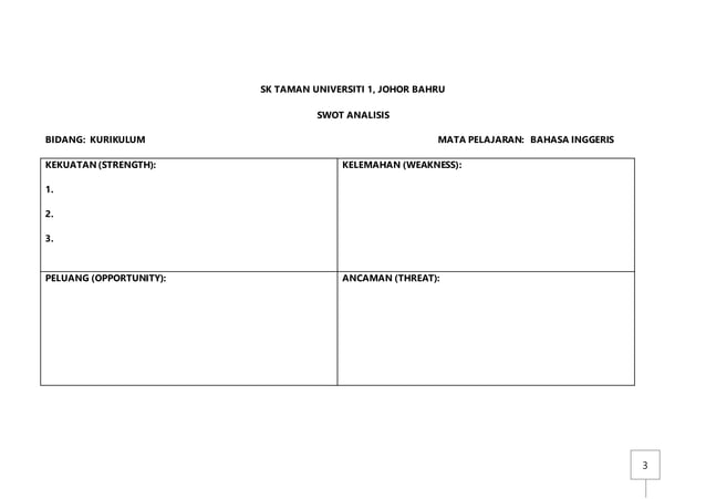 Contoh template perancangan strategik | PDF