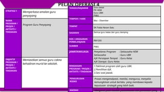 Contoh terbaik pso taktikal dan operasi.pptx