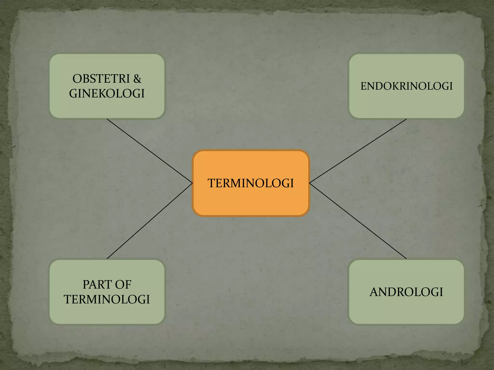 Contoh terminologi kedokteran | PPTX
