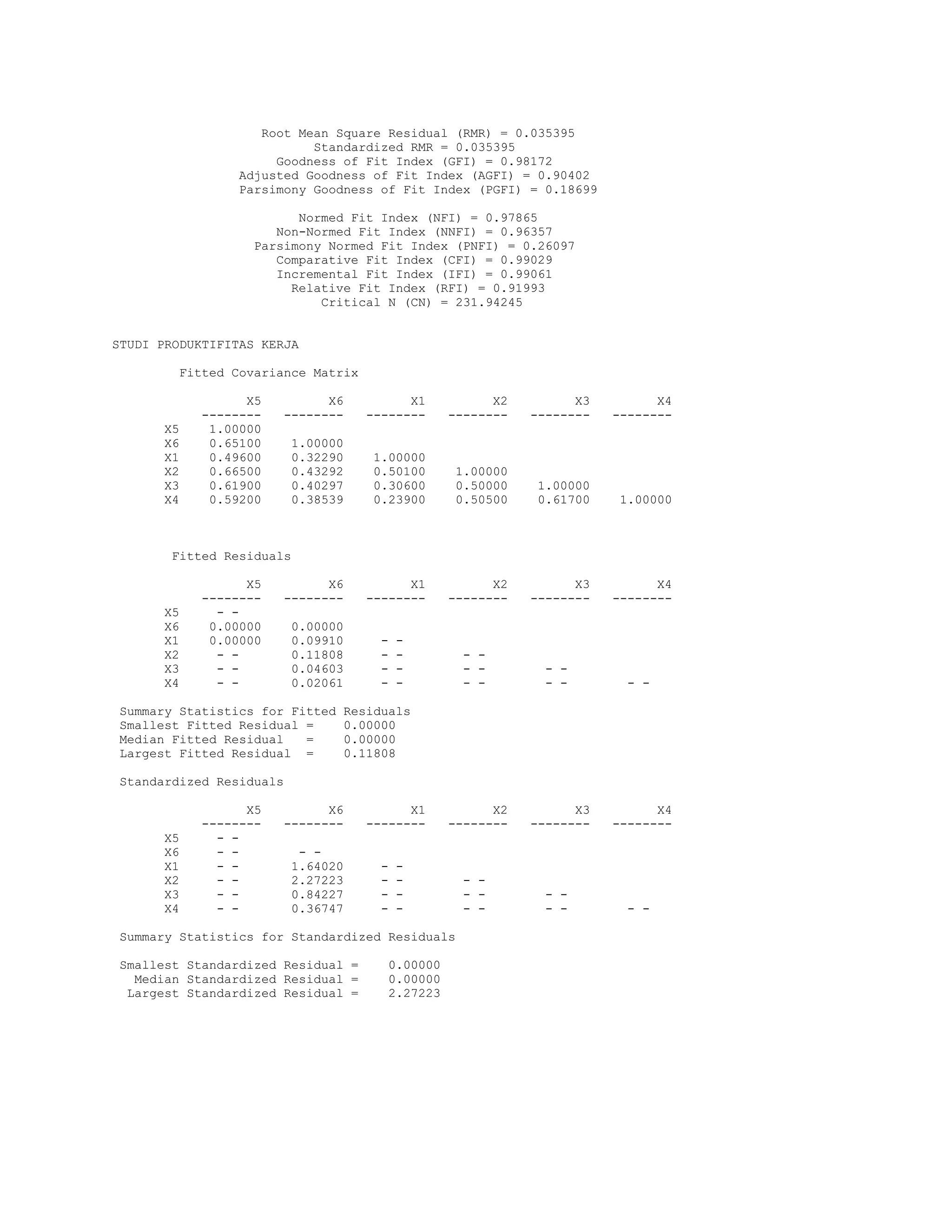 CONTOH TESIS MODEL ANALISIS JALUR DENGAN LISREL | PDF