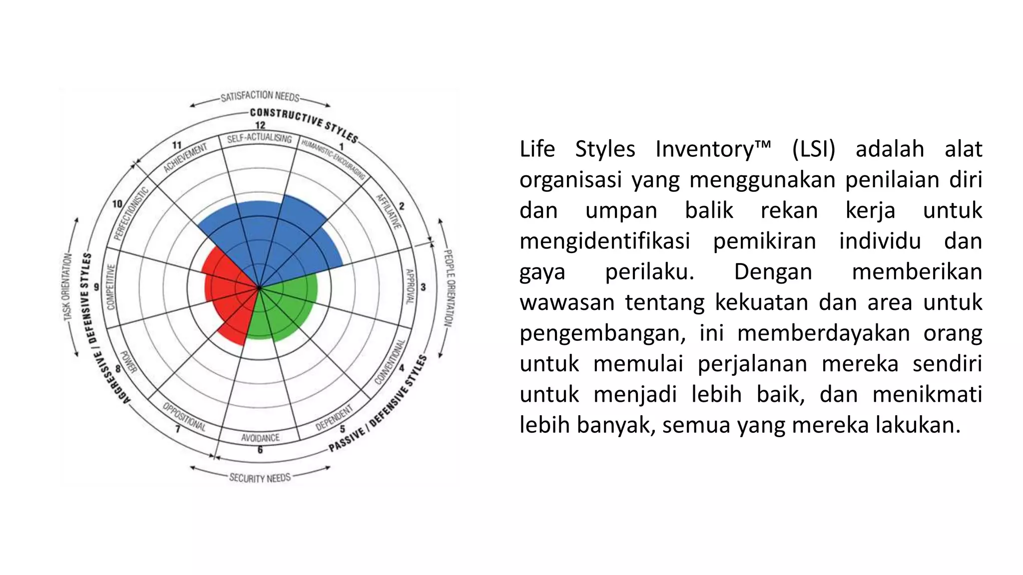 Contoh Tools for Develop Lean on HR.pptx