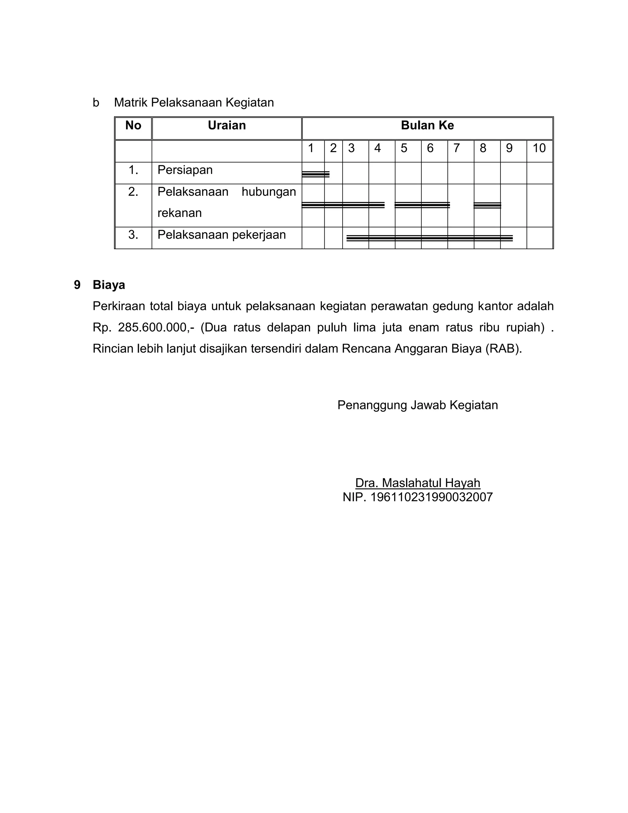 Kumpulan TOR / Kerangka Acuan Kerja | PDF