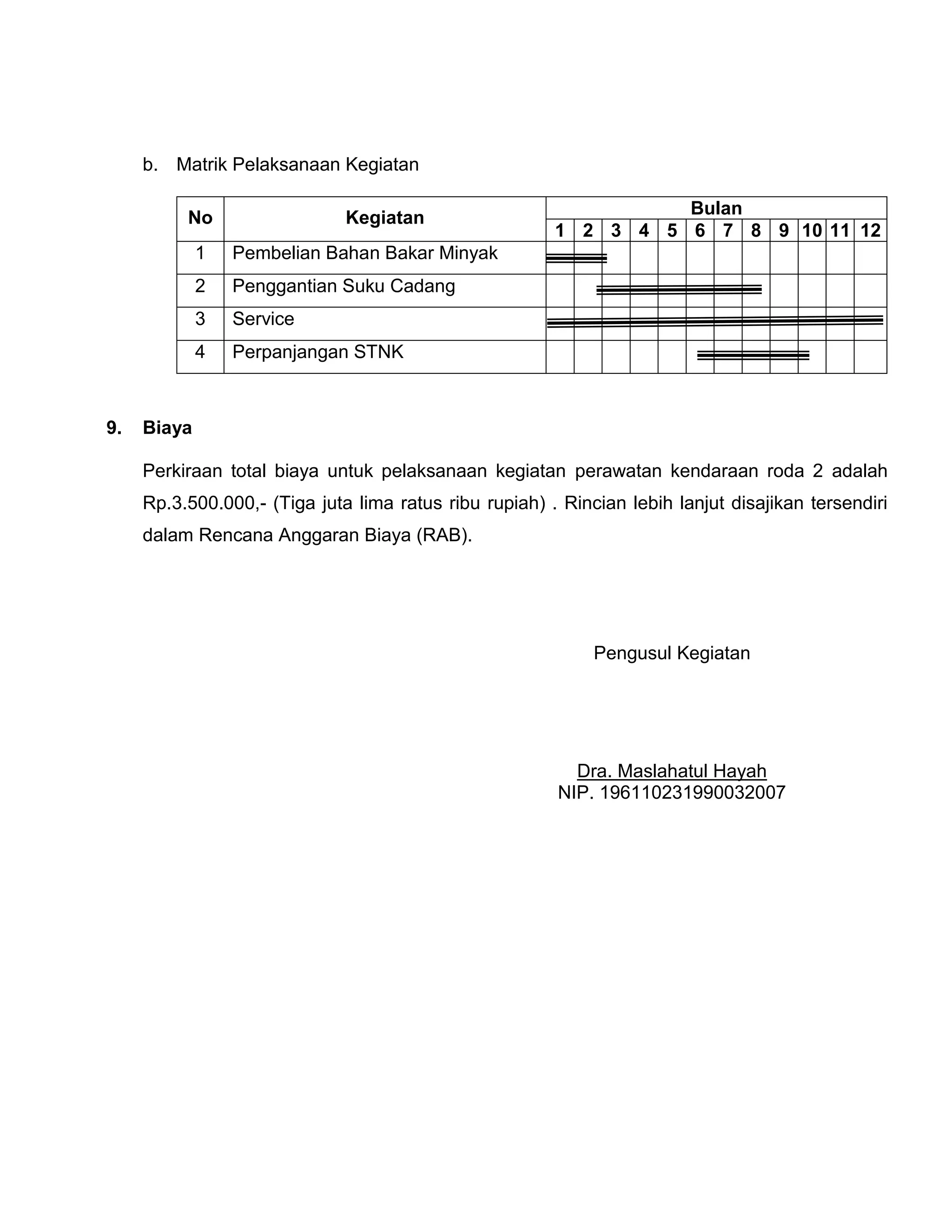 Kumpulan TOR / Kerangka Acuan Kerja | PDF