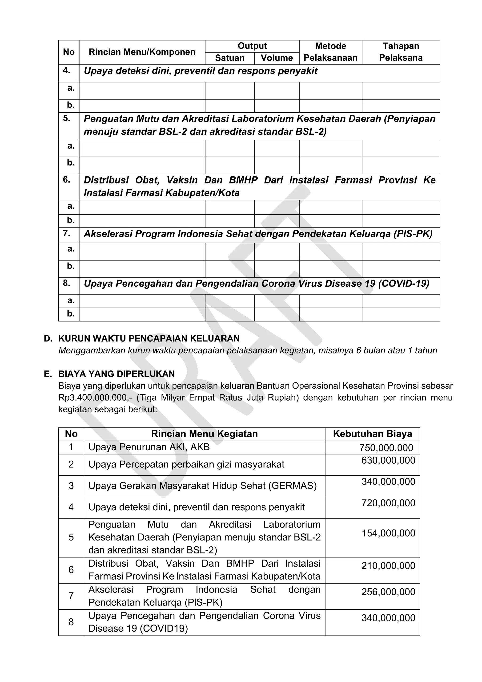 Contoh TOR (Term of Reference) Pelaksanaan Kegiatan Bantuan BOK | PDF