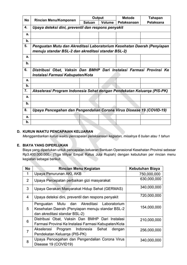 Contoh TOR (Term of Reference) Pelaksanaan Kegiatan Bantuan BOK | PDF