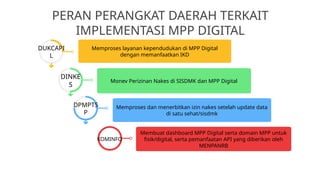 contoh contoh tentang transformasi digital MPP.pptx