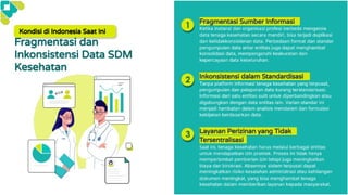 contoh contoh tentang transformasi digital MPP.pptx