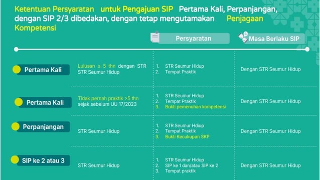 contoh contoh tentang transformasi digital MPP.pptx
