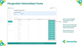 contoh contoh tentang transformasi digital MPP.pptx