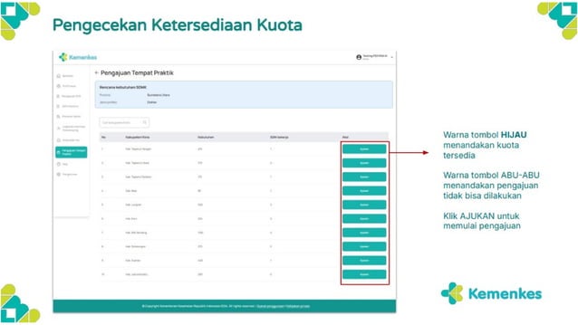 contoh contoh tentang transformasi digital MPP.pptx