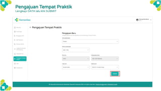 contoh contoh tentang transformasi digital MPP.pptx
