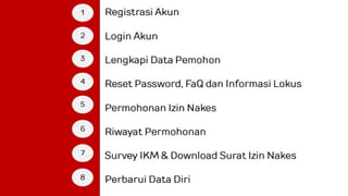 contoh contoh tentang transformasi digital MPP.pptx