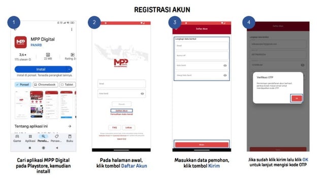 contoh contoh tentang transformasi digital MPP.pptx