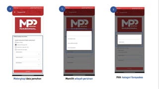 contoh contoh tentang transformasi digital MPP.pptx